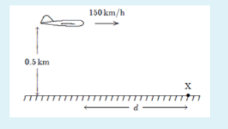 Solved The aircraft shown is in level flight at an altitude | Chegg.com