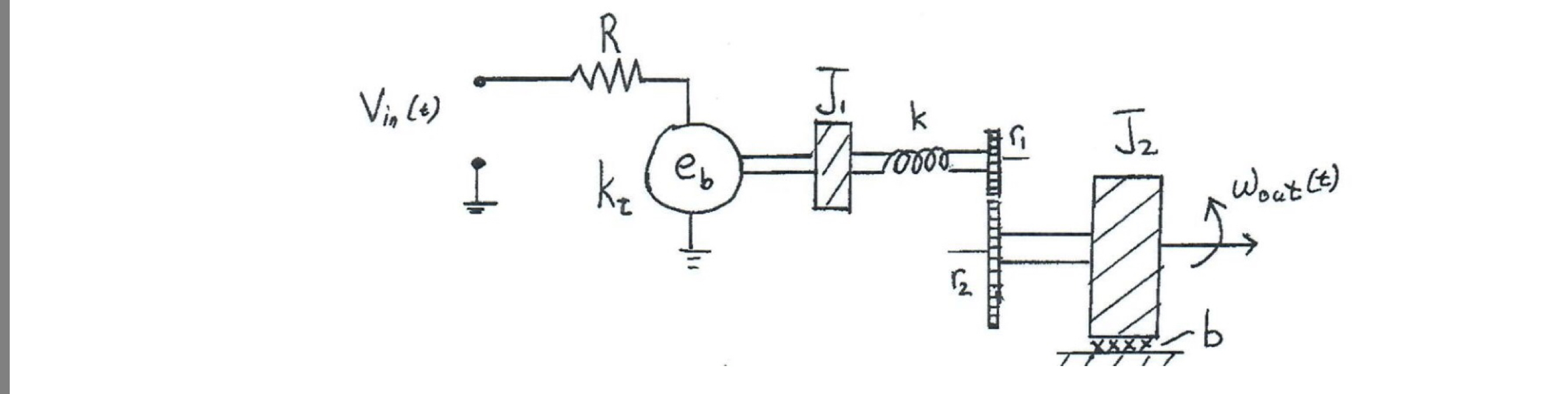 Model the following dynamic systems in state variable | Chegg.com