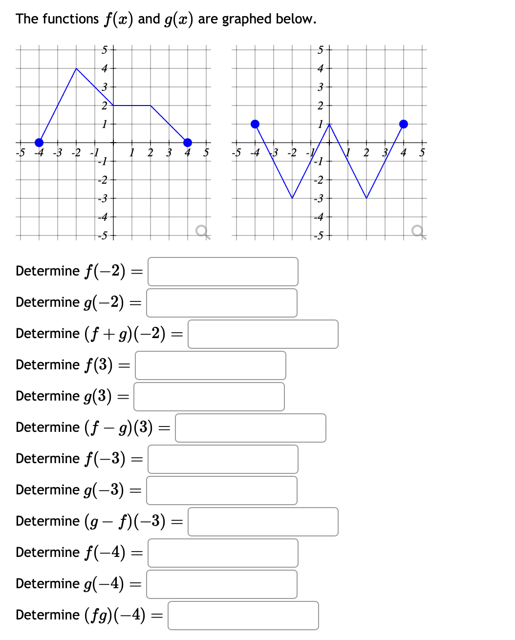 Solved The functions f(x) and g(x) are graphed below. | Chegg.com