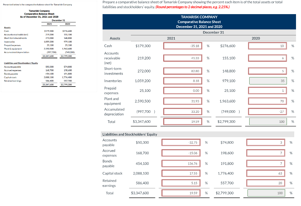 Solved Presented below is the comparative balance sheet for | Chegg.com