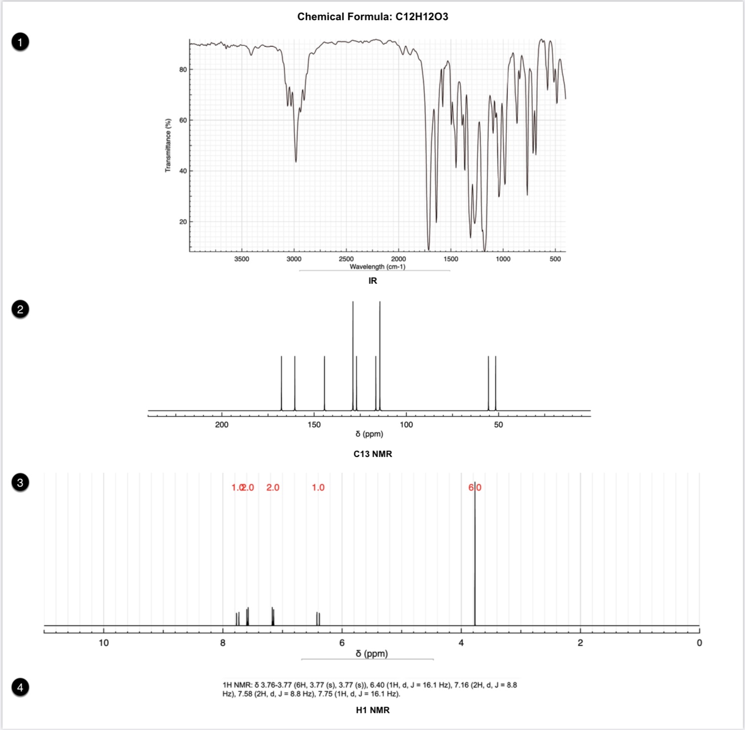 Chemical Formula: C12H12O3 1H NMR: δ3.76−3.77 (6H, | Chegg.com