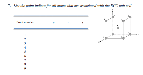 Solved 7. List the point indices for all atoms that are | Chegg.com