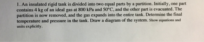 Solved An insulated rigid tank is divided into two equal | Chegg.com
