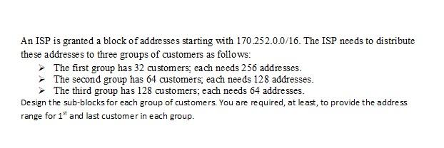 Solved An ISP is granted a block of addresses starting with | Chegg.com