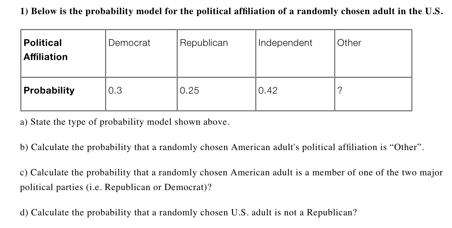 Solved 1) Below is the probability model for the political | Chegg.com