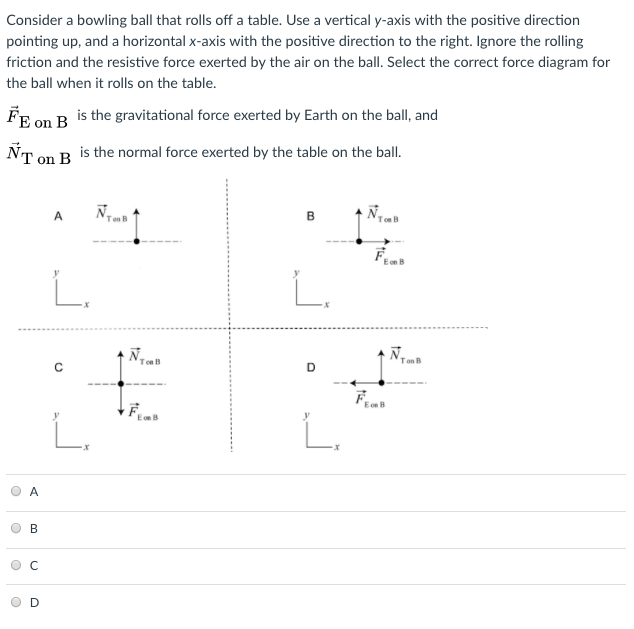 Solved Consider a bowling ball that rolls off a table. Use a | Chegg.com