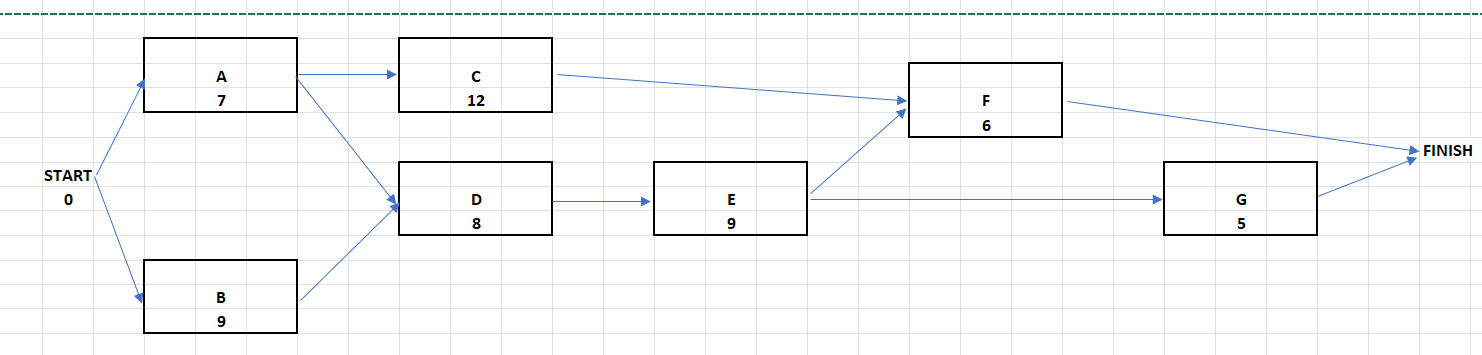 Instructions:Download the file and provide your | Chegg.com