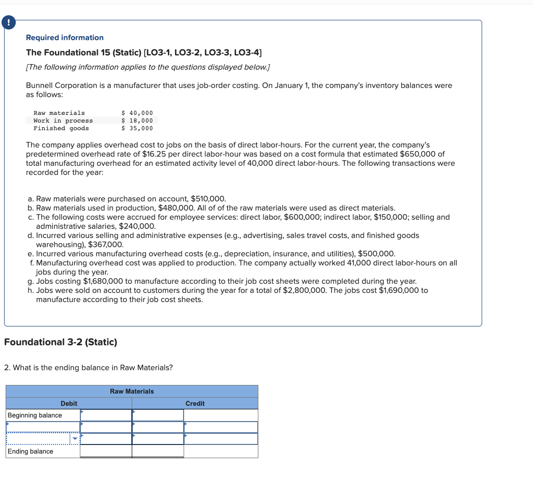 Solved Required information The Foundational 15 (Static) | Chegg.com