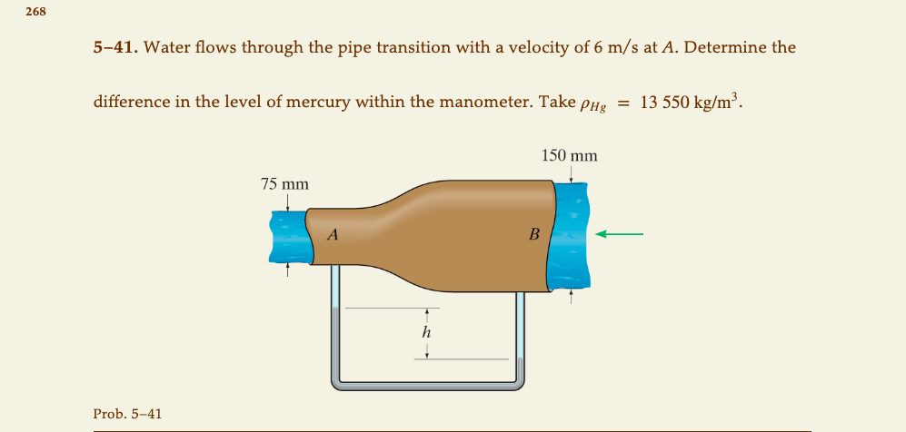 5-41. Water flows through the pipe transition with a | Chegg.com