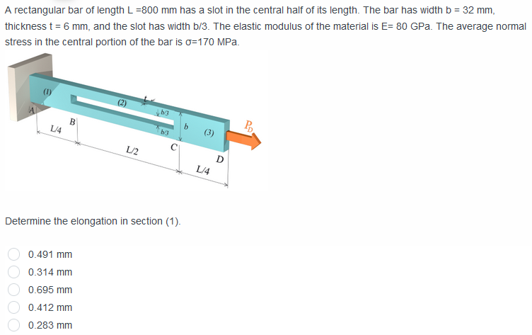 Solved A rectangular bar of length L =800 mm has a slot in | Chegg.com