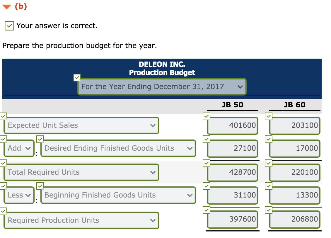 Solved Problem 21-2A (Part Level Submission) Deleon Inc. is | Chegg.com