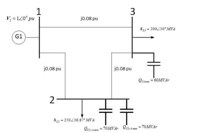 Solved Single-line diagram of a three-node power system is | Chegg.com