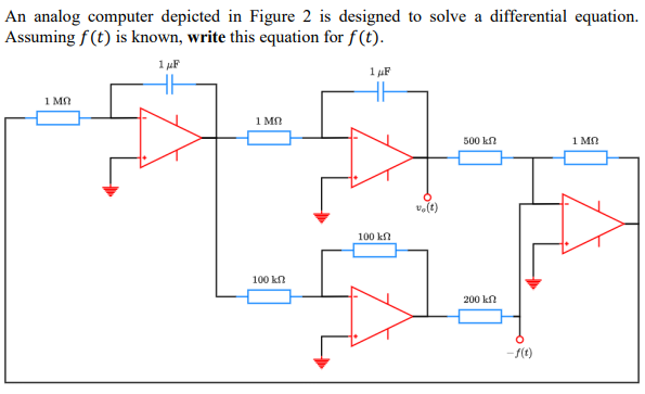 Solved An analog computer depicted in Figure 2 is designed | Chegg.com