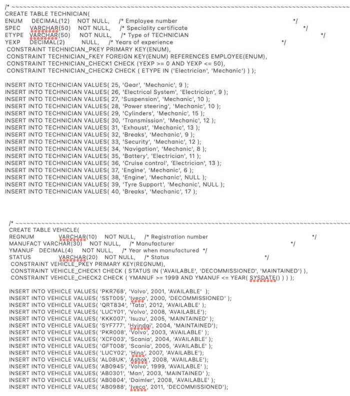Solved Tasks Task 1 (5 marks) An objective of this task is | Chegg.com