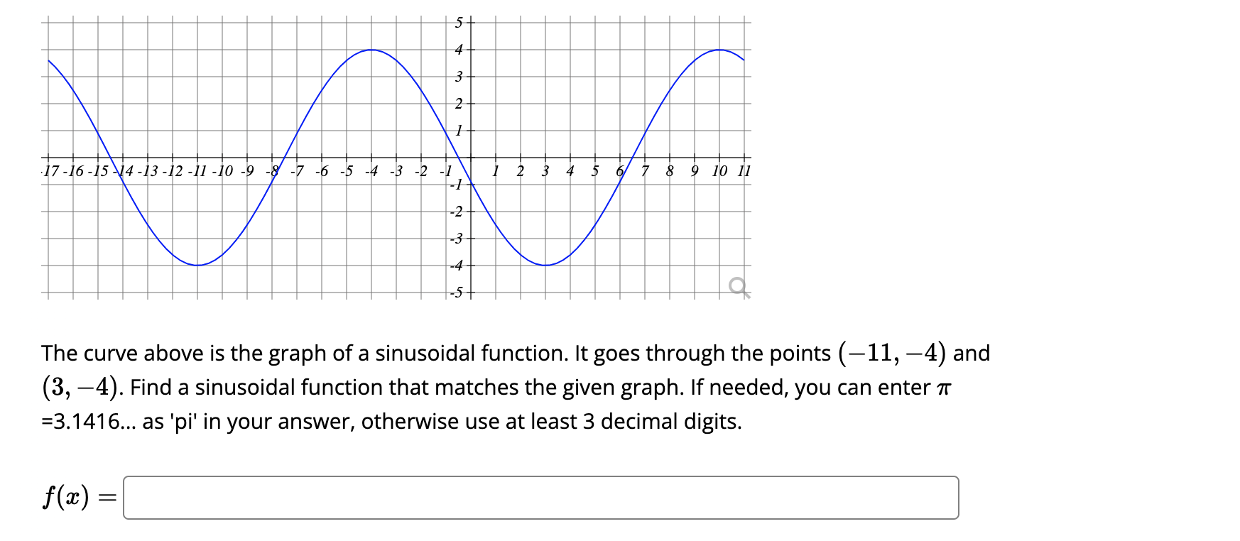 Solved The curve above is the graph of a sinusoidal | Chegg.com
