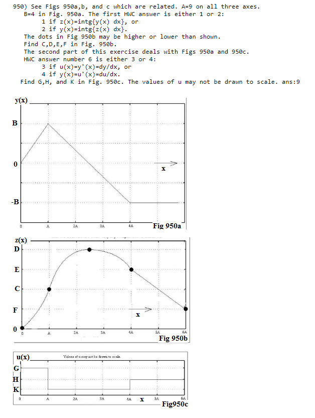 Solved 950) See Figs 950a,b, and c which are related. A=9 on | Chegg.com
