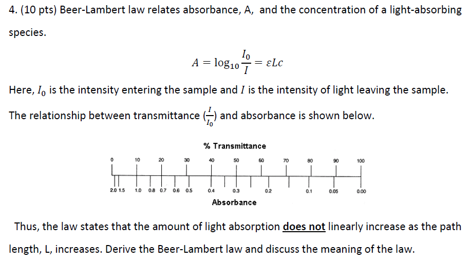 Solved 4. (10 pts) Beer-Lambert law relates absorbance, A, | Chegg.com