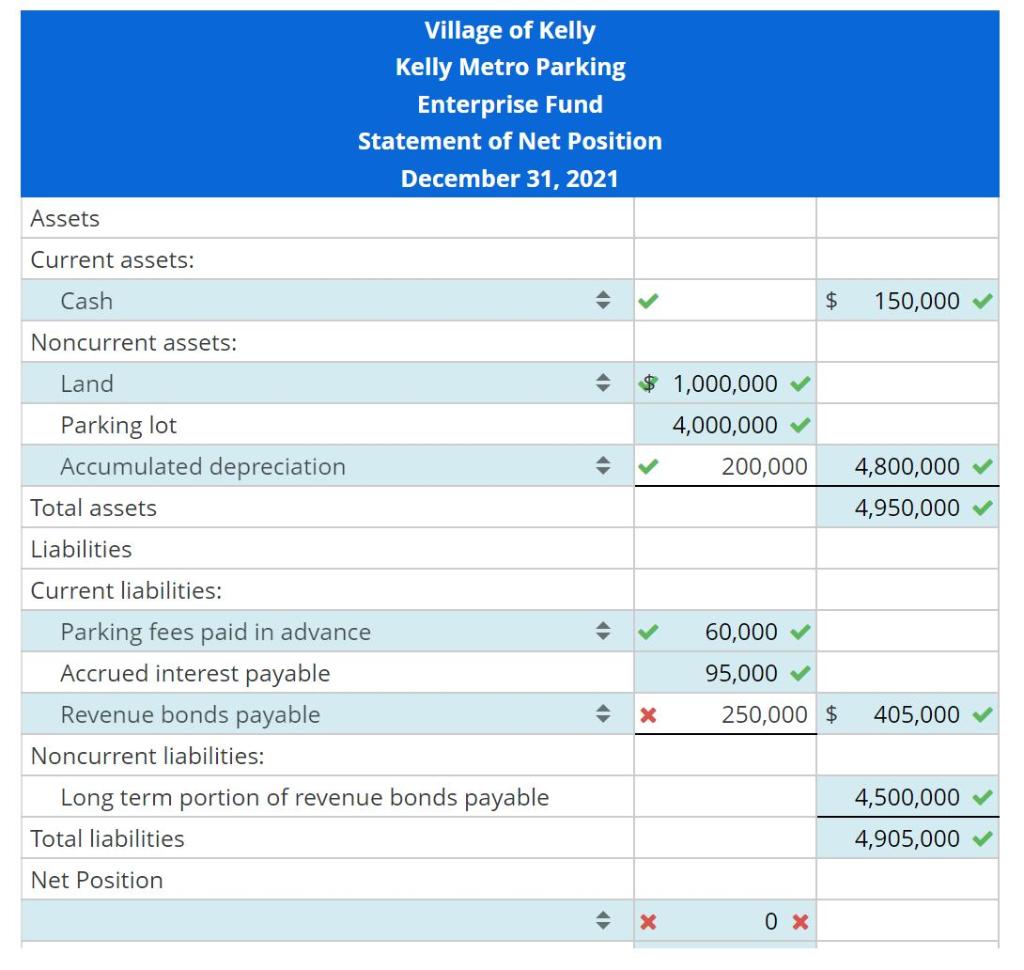 Solved Journal entries and financial statements for an | Chegg.com