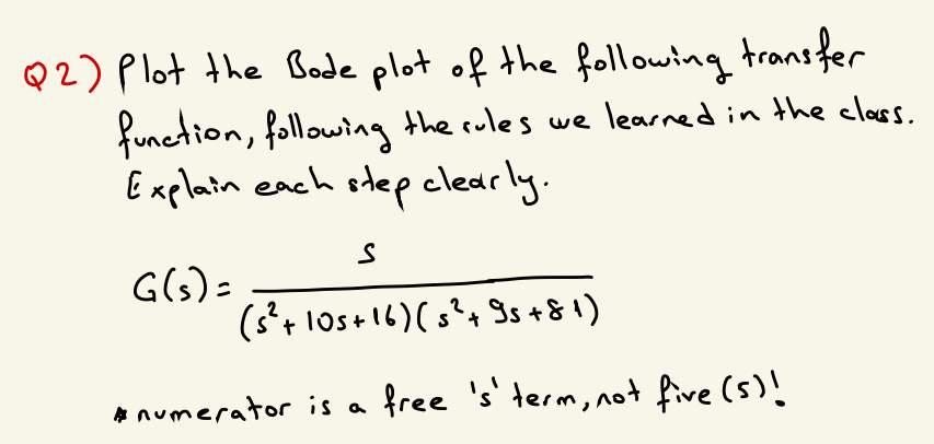 Solved Q2) Plot the Bode plot of the following transfer | Chegg.com