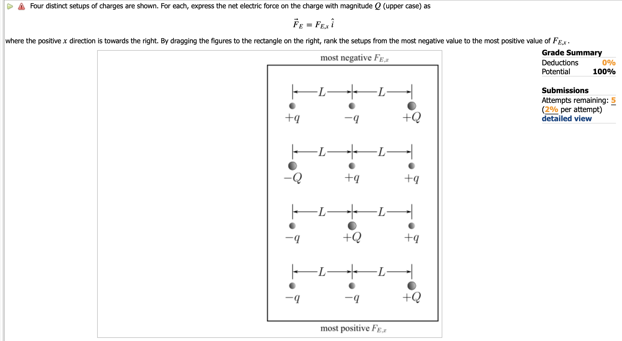 Solved Four distinct setups of charges are shown. For each, | Chegg.com
