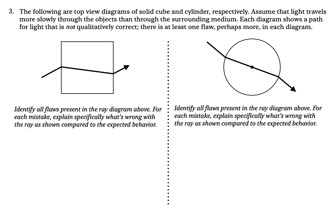 Solved The following are top view diagrams of solid cube and | Chegg.com