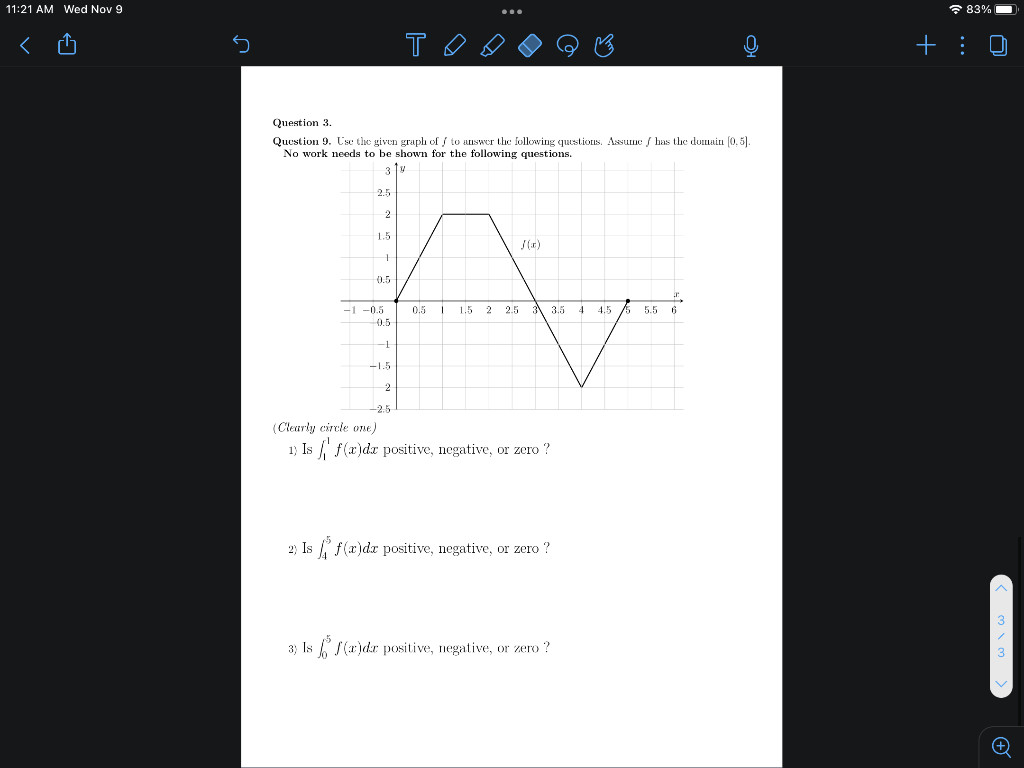 Solved Question 3 . Question 9. Lise the given graph of f to | Chegg.com