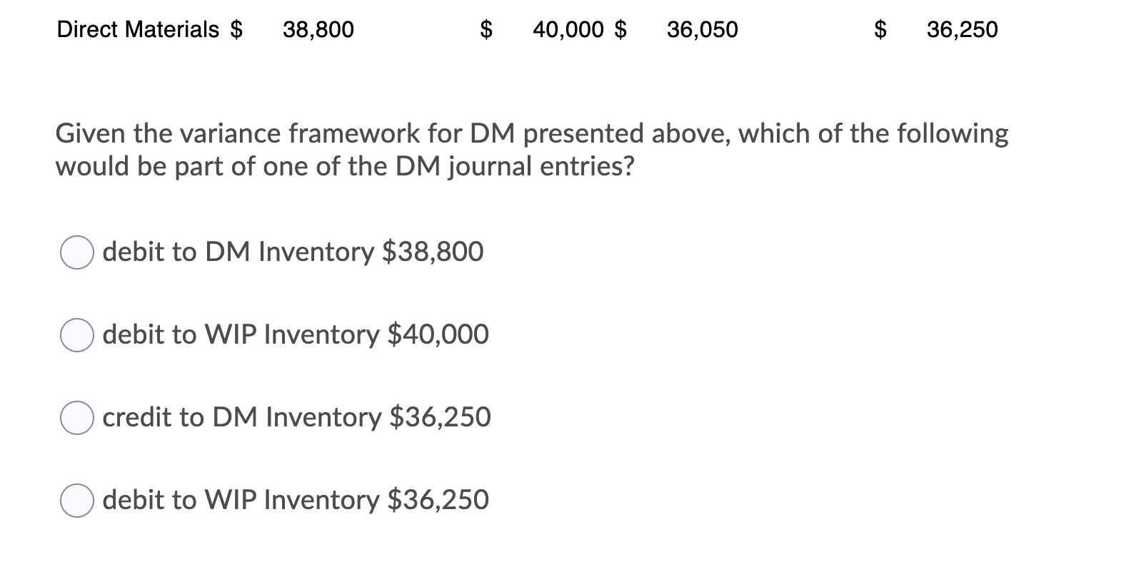 Solved Direct Materials $ 38,800 $ 40,000 $ 36,050 36,250 | Chegg.com