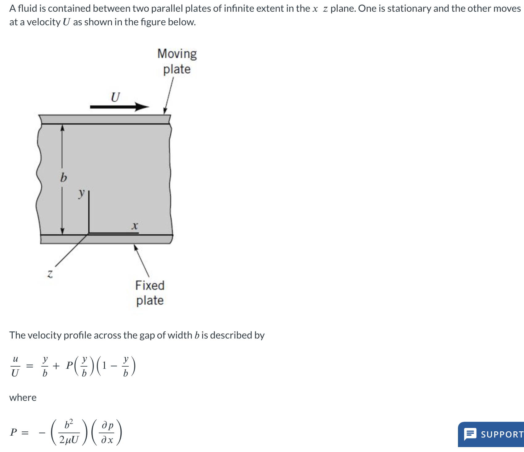 Solved A fluid is contained between two parallel plates of | Chegg.com