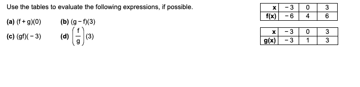 Solved Use the tables to evaluate the following expressions, | Chegg.com