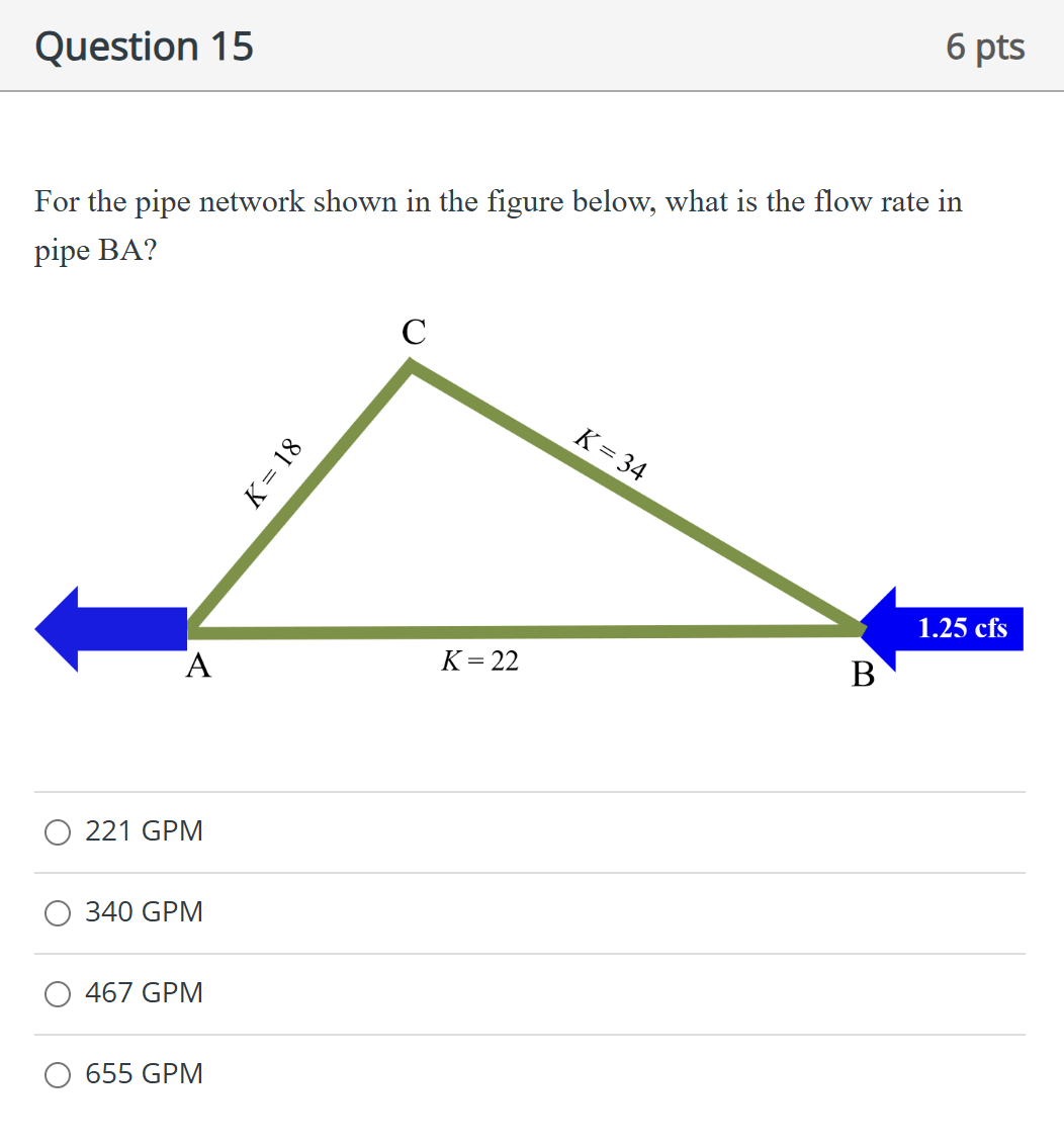 Solved URGENT PLEASE HELP!!!! I DO NOT KNOW HOW TO SOLVE, I | Chegg.com