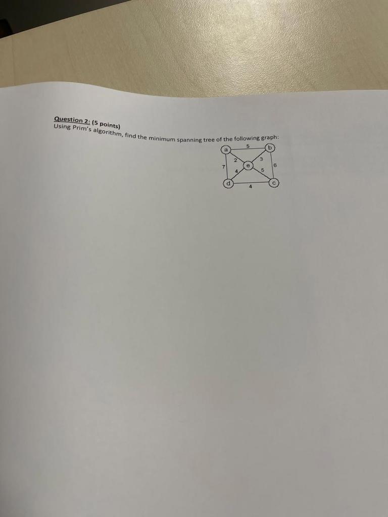 Solved Question 2: (5 points) Using Prim's algorithm, find | Chegg.com