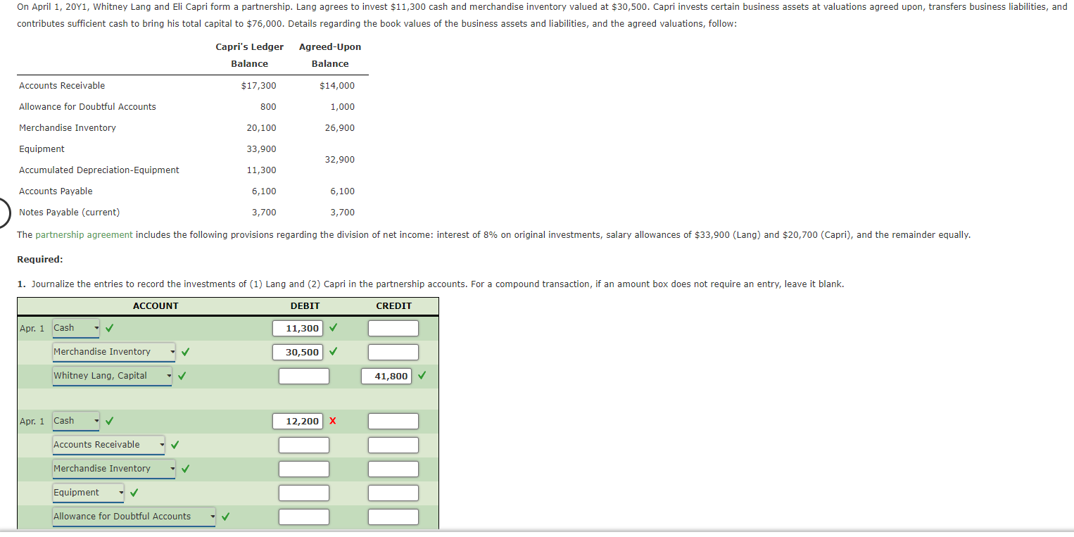 Solved Required: 1. Journalize the entries to record the | Chegg.com