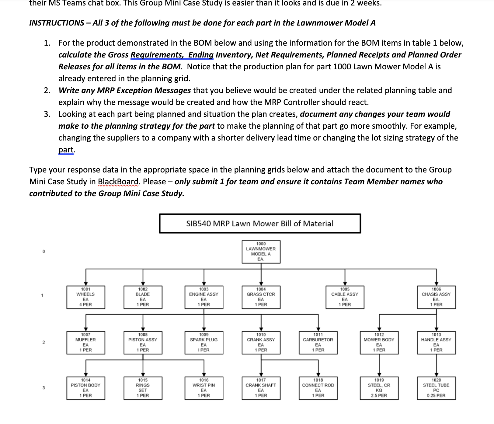 Solved INSTRUCTIONS - All 3 of the following must be done | Chegg.com
