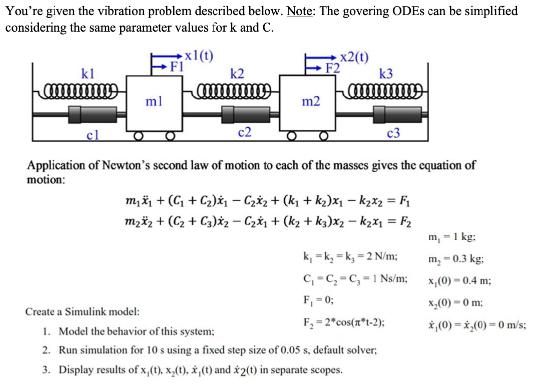 Solved You're given the vibration problem described below. | Chegg.com