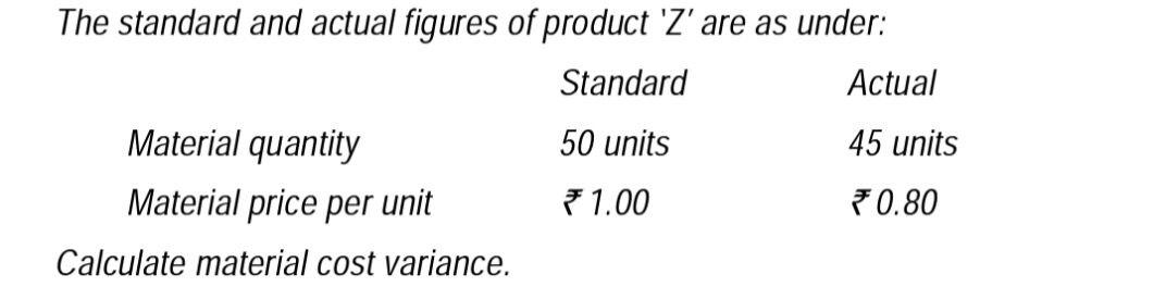 Solved The standard and actual figures of product 'Z' are as | Chegg.com