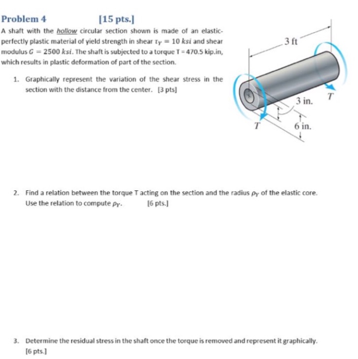A shaft with the hollow circular section shown is | Chegg.com