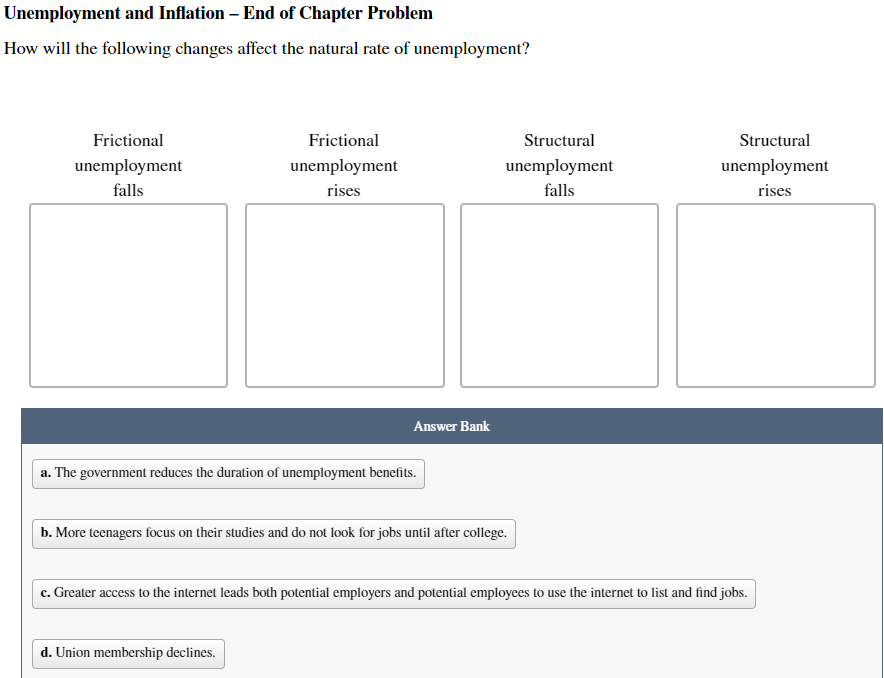 Solved Unemployment and Inflation - End of Chapter Problem | Chegg.com