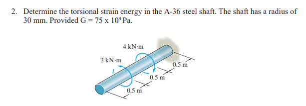 Solved 2. Determine the torsional strain energy in the A- 36 | Chegg.com