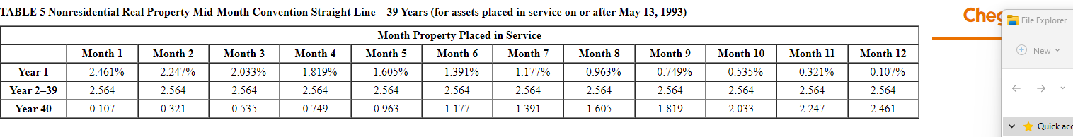 Solved Assume that Timberline Corporation has 2021 taxable | Chegg.com