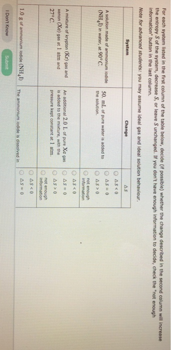 Solved For each system listed in the first column of the | Chegg.com