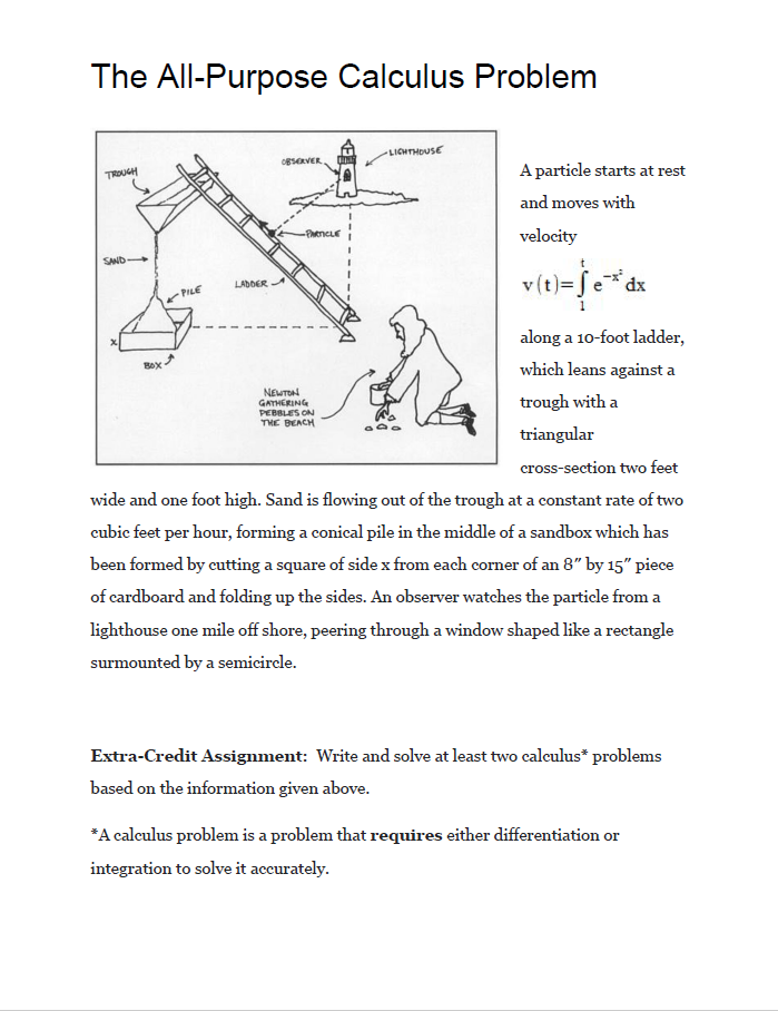 Solved The All-Purpose Calculus Problem LIGHTHDUsE OBSERVER | Chegg.com