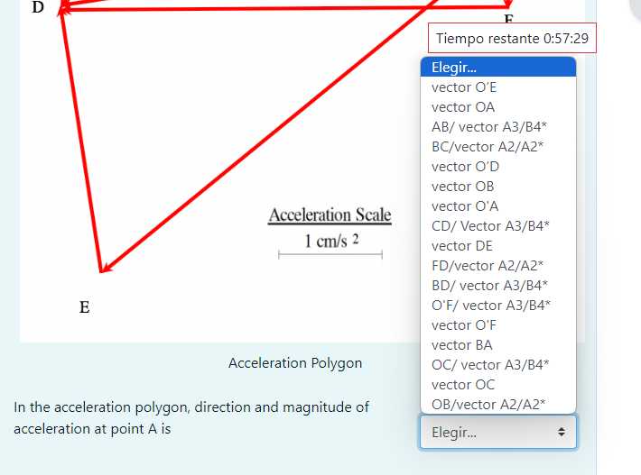 In the acceleration polygon, direction and magnitude | Chegg.com