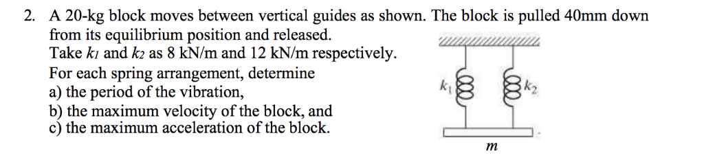 Solved 2. A 20-kg block moves between vertical guides as | Chegg.com