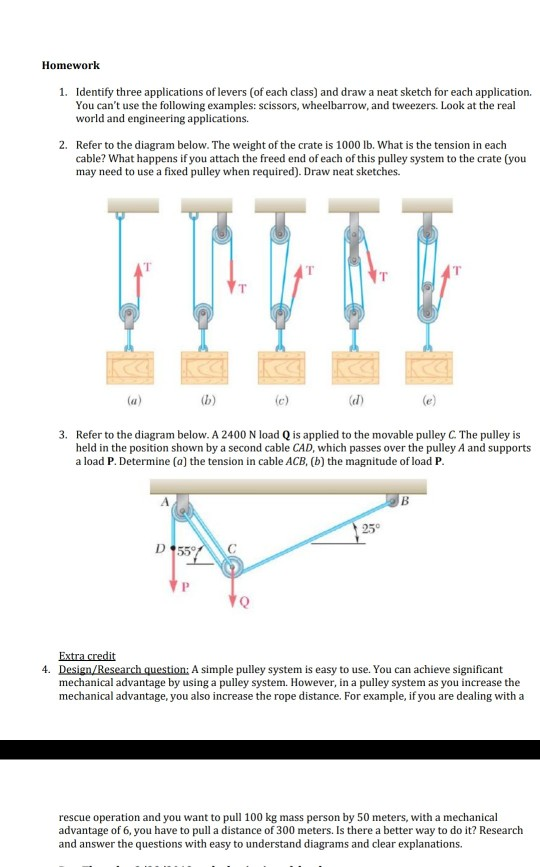 Solved Homework 1. Identify three applications of levers (of | Chegg.com