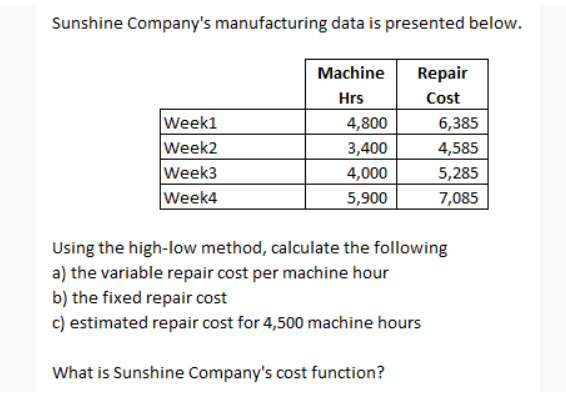 Solved Sunshine Company's manufacturing data is presented | Chegg.com