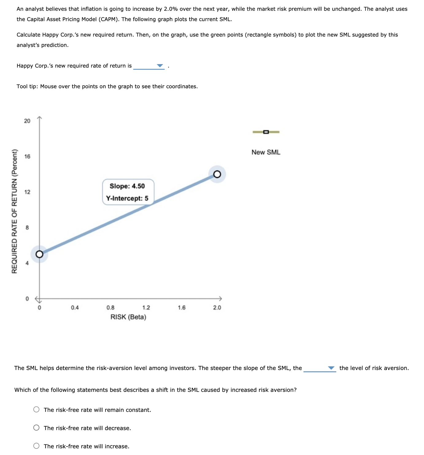 Solved An analyst believes that inflation is going to | Chegg.com