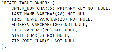 Solved 13. List the owner number, first name, and last name | Chegg.com