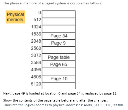 Solved The physical memory of a paged system is occupied as | Chegg.com