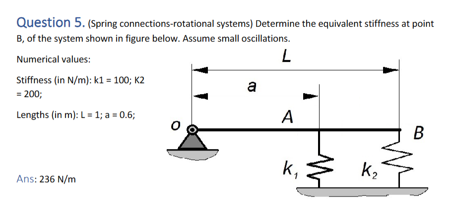 Solved Question 5. (Spring connections-rotational systems) | Chegg.com