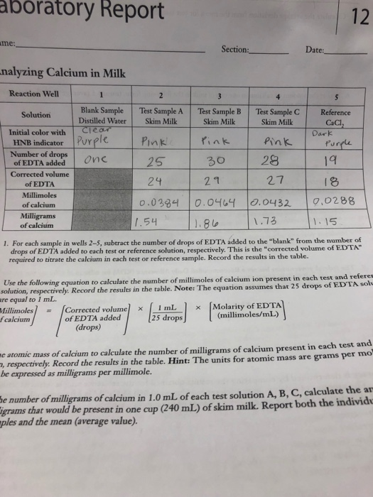 boratory Report 12 me: nalyzing Calcium in Milk | Chegg.com